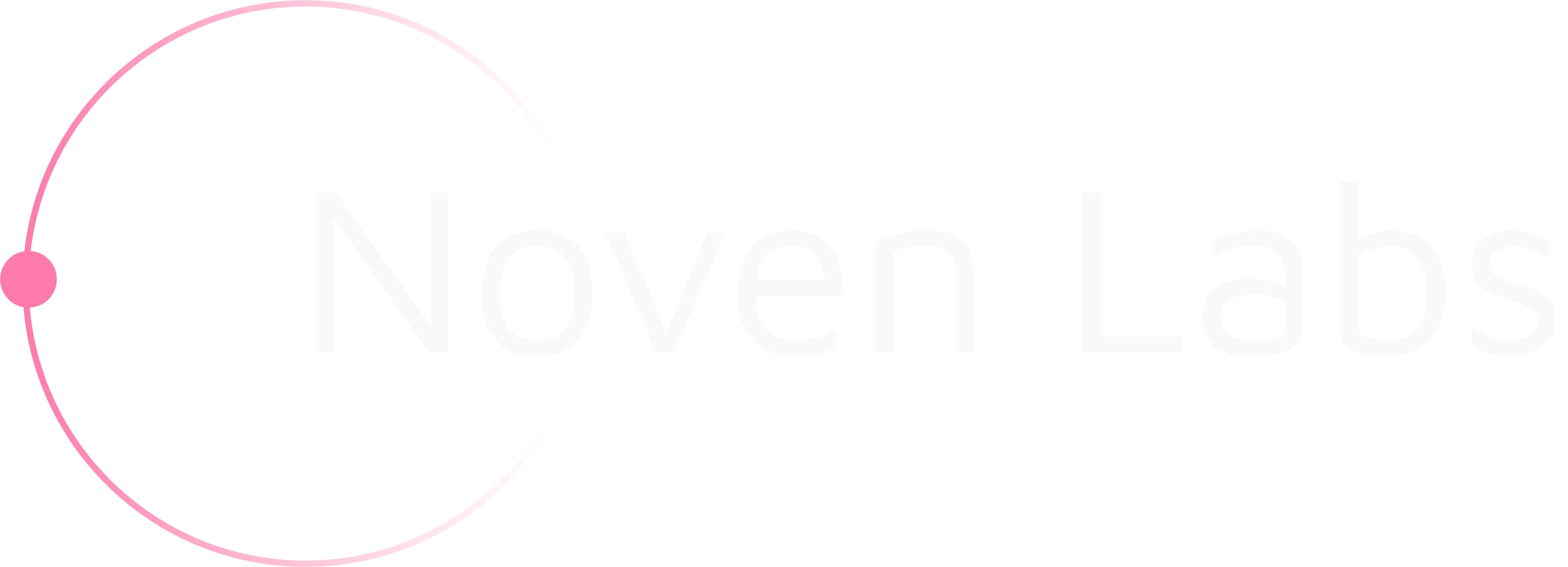 Noven Labs